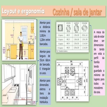 Layout e ergonomia | PPTX