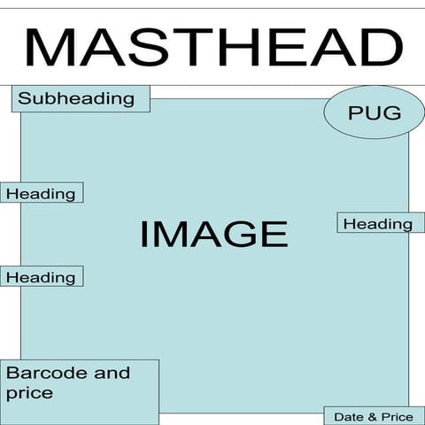 Front Page Layout 2 | DOCX