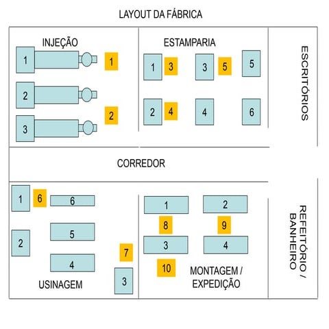 Henkaten Fundamentals - English.pdf