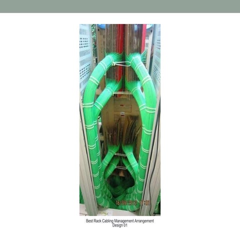 Layout and cable organization | PPTX