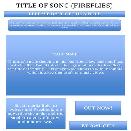 Layout design for fireflies poster | PDF