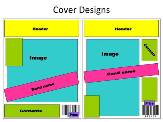 Student magazine layout | DOCX