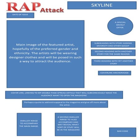 MY RESUME 2015 | PDF