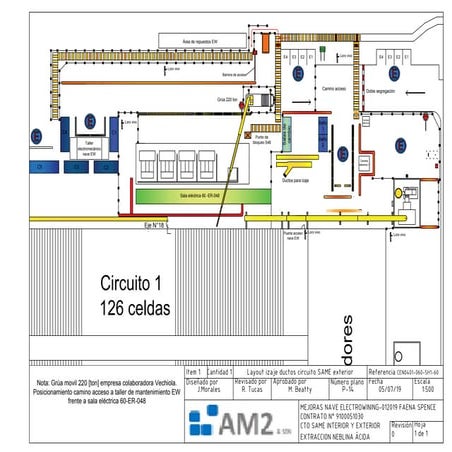 Layout ductos | PDF