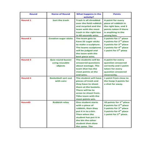 Layout for interform | DOCX