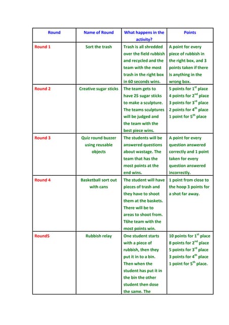 maths quiz for class 6 to 8 with randon questions | PPT