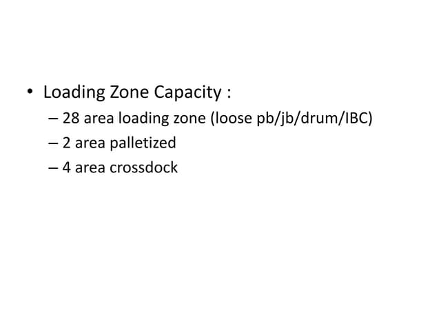 LAYOUT LOADING ZONE di era warehouse yang handal | PPT LAYOUT LOADING ZONE di era warehouse yang handal | PPT
