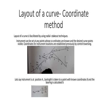 Layout of a curve- Coordinate method.pptx