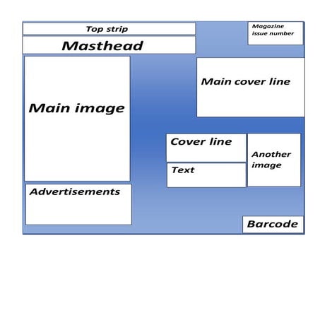 Layout of magazines | DOCX