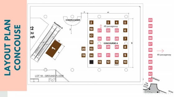 ART PLUS D LAYOUT PLAN | PPT