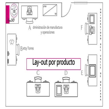 Presentaciòn layout-y-diagrama-de-flujo | PPTX