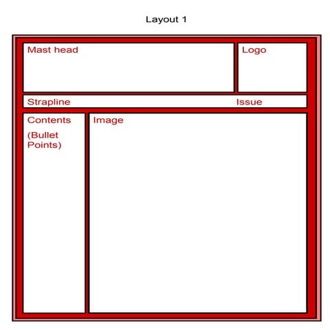 Layout design ideas | PPT | Desktop Publishing | Computer Software and ...