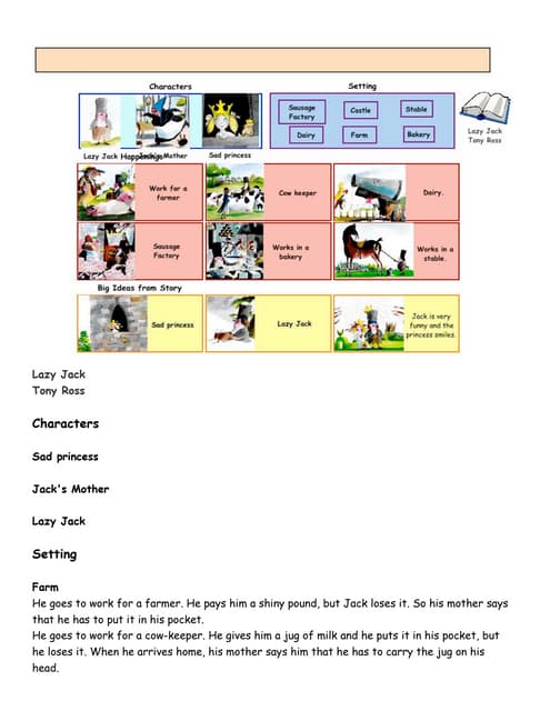 Grammar 21 - Adjectives | PDF