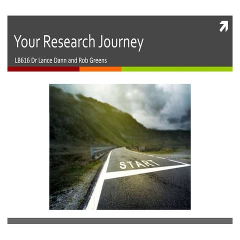 Your Research Journey | PPTX