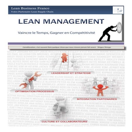 Lean Management | PDF