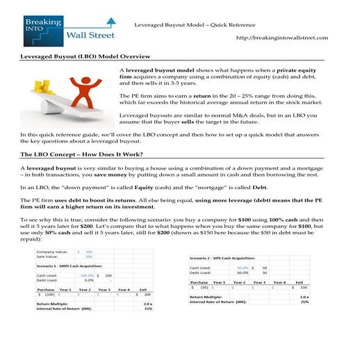 LBO quick-reference | PDF