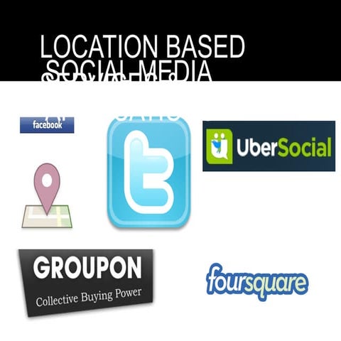 Location based social networking | PPT