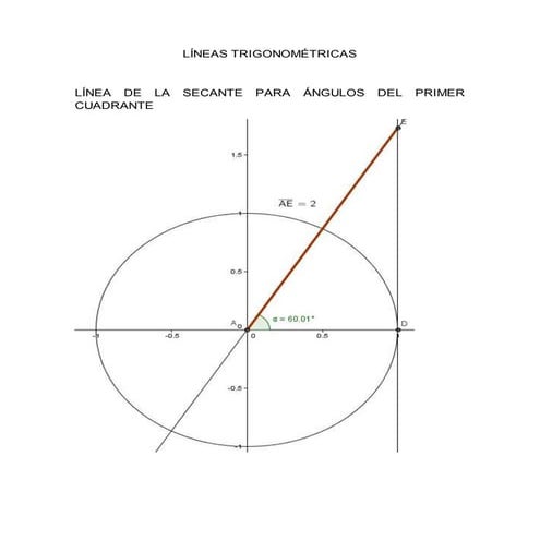 Linea de la secante | DOCX