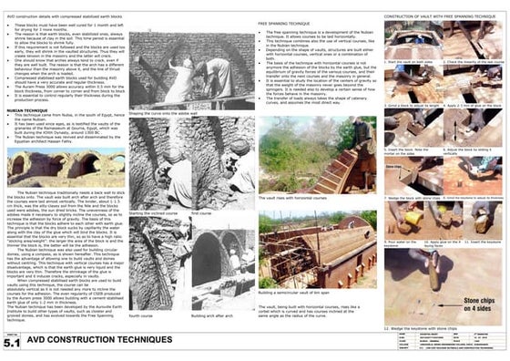 Snecked rubble step by step | PPTX