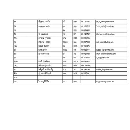 LCC Contact List | PDF
