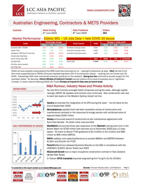 Global Composite Cylinders Market | PPTX
