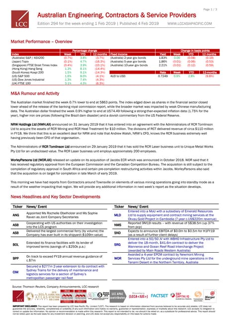 Engineering & Industrial Services Valuations | PDF