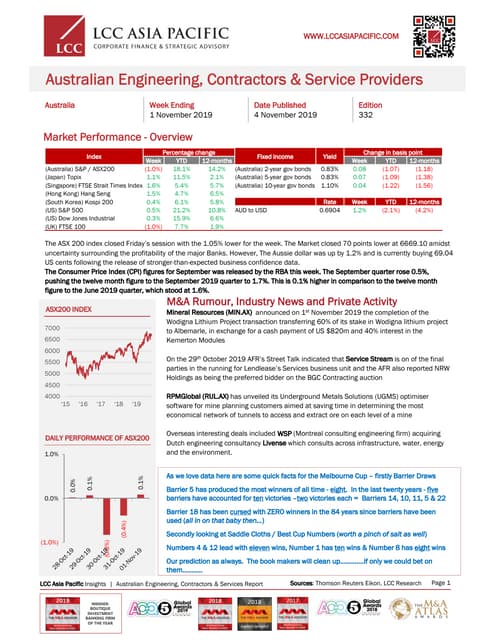 Moya Group Profile Company (Moya Indonesia Holdings) | PDF