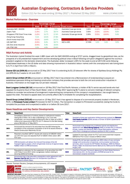 Engineering & Industrial Services Valuations | PDF