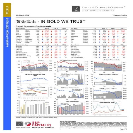 Minex 2011 World Exploration Trends | PDF
