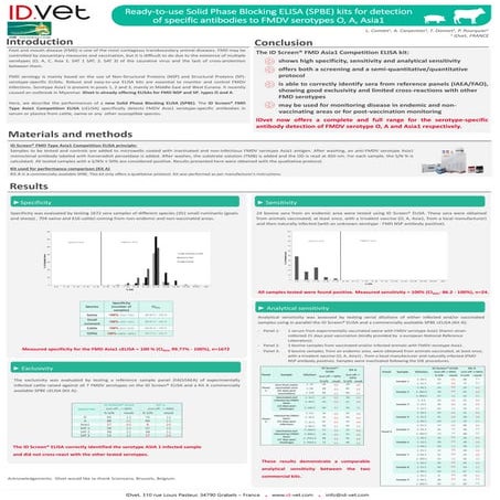 READY-TO-USE SOLID PHASE BLOCKING ELISA KITS FOR DETECTION OF SPECIFIC ...