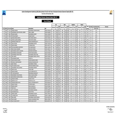 Lda over all result | PPT