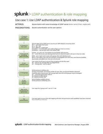 Splunk | Topology ID & VisD Updates | PPT