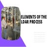 Significant Elements of LDAR Process | PDF