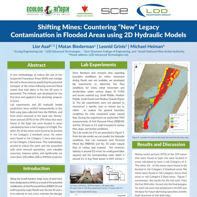 Shifting Mines: Countering “New” Legacy Contamination in Flooded Areas ...