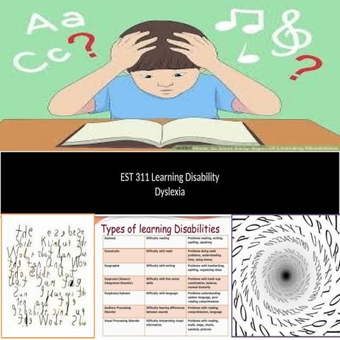 Learning Development Disability Dyslexia Dhivehi EST 311.pptx