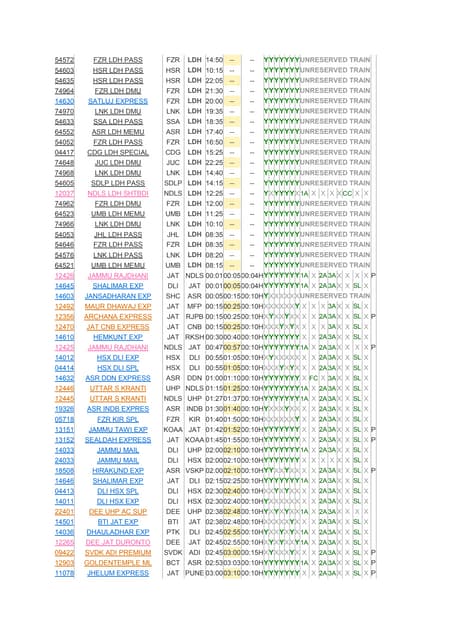Guidelines for project | DOCX