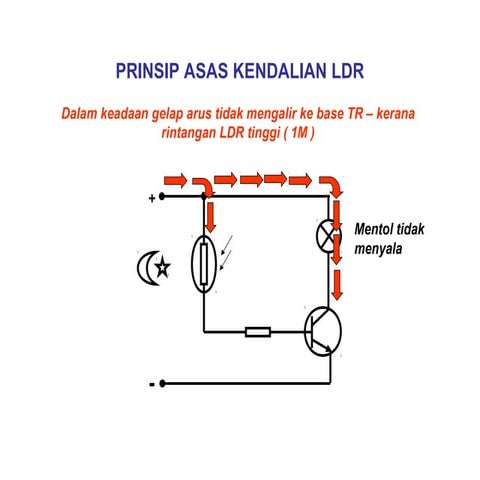 Ldr sebagai suis | PPT