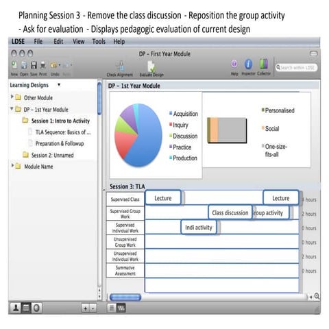 Ldse functionality sketch | PPT