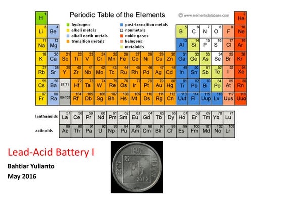 Lead acid battery check list of key process | PPT
