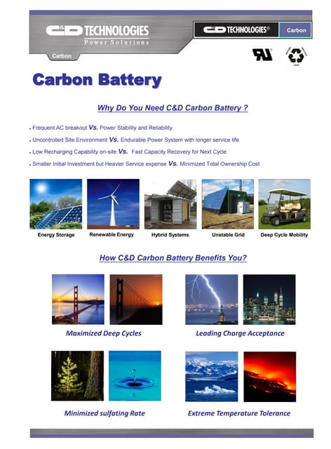 Canadian solar datasheet- Poly Perc Module CS3U-360P | PDF