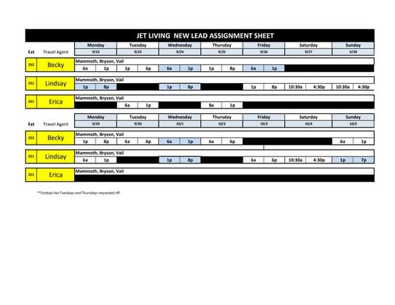 The Rise of Grain Whisky | PPT