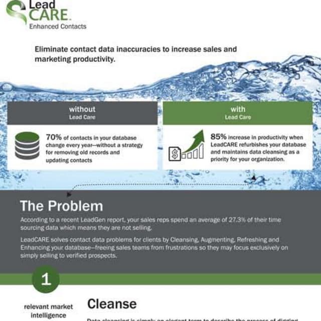 Selling Simplified Lead Care Solution Infographic | PDF