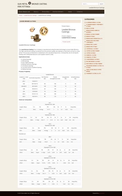 Aluminium bronze components fittings | PDF | Chemistry | Science