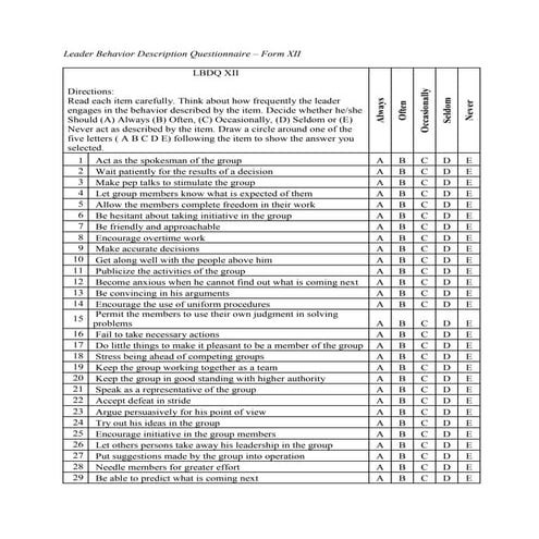 Leader behavior description questionnaire | DOCX