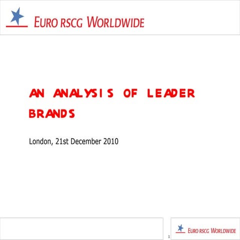 Leader brands analysis | PPT