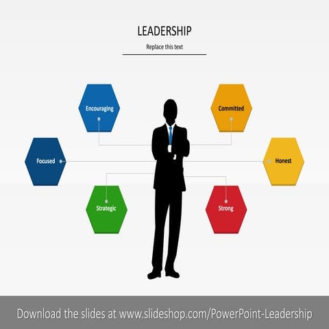 Leadership | PPT
