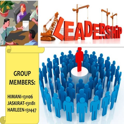 Ohio State Studies (Behavioral Theories of Leadership) | PPTX