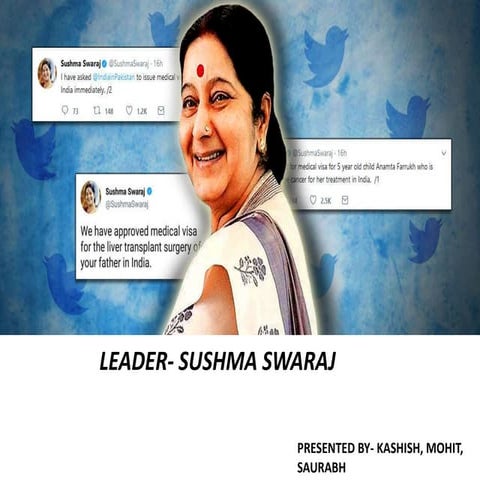 shushma swaraj Leadership quality | PPTX