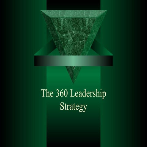 The 360 Leadership strategy | PPT