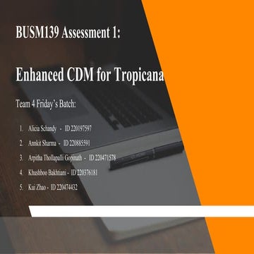 Leadership-Assignment1-ppt.pptx
